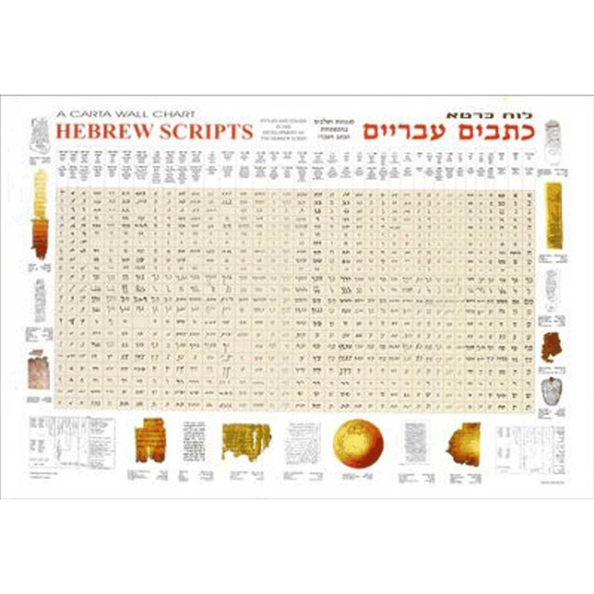 Carta Hebrew Script Wall Chart – Holyland Marketplace